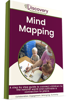 Mind Mapping | Discovery Professional Learning